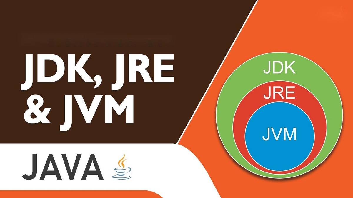 Windows 配置 Jdk 环境变量